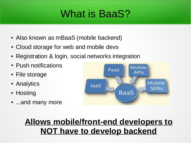 What is Baas (Backend as a services) API